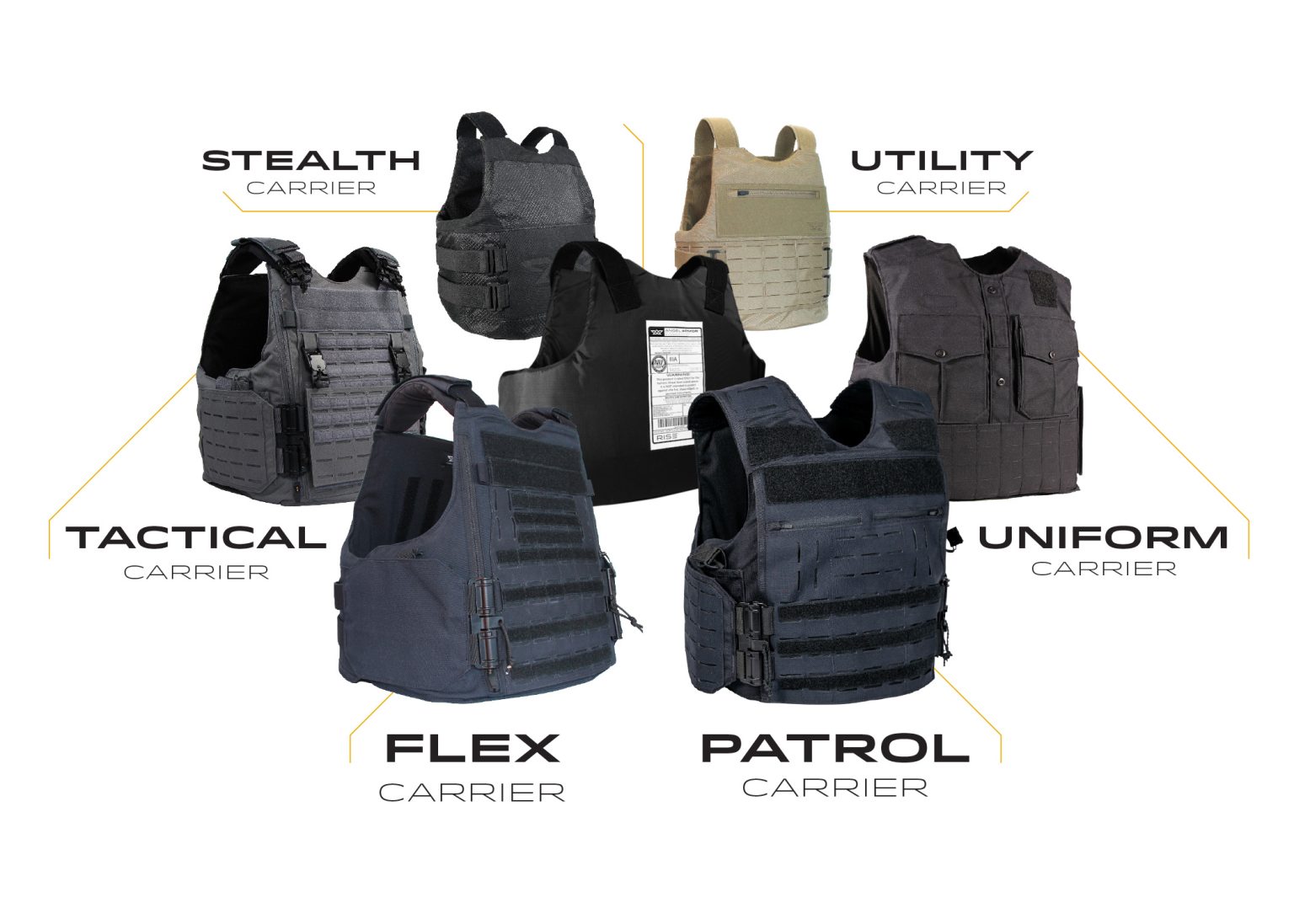 Armor Packages - Angel Armor